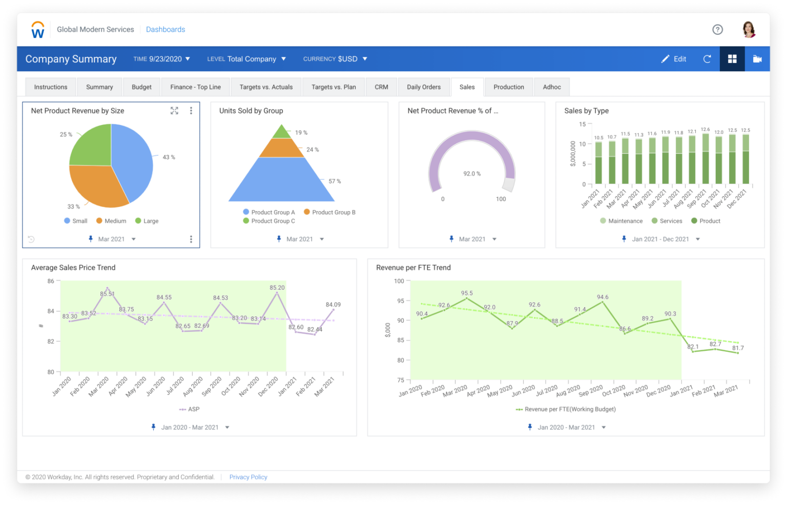 Workday Adaptive Planning Powerful Sales Planning Software
